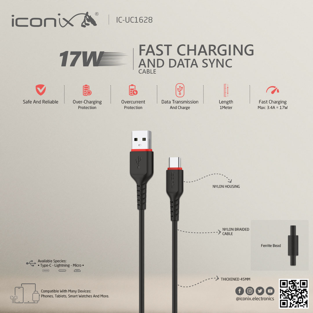 Store Directory – Restockits Supplies